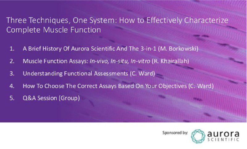 Measuring in-vivo, in-situ and in-vitro muscle function - Aurora Scientific