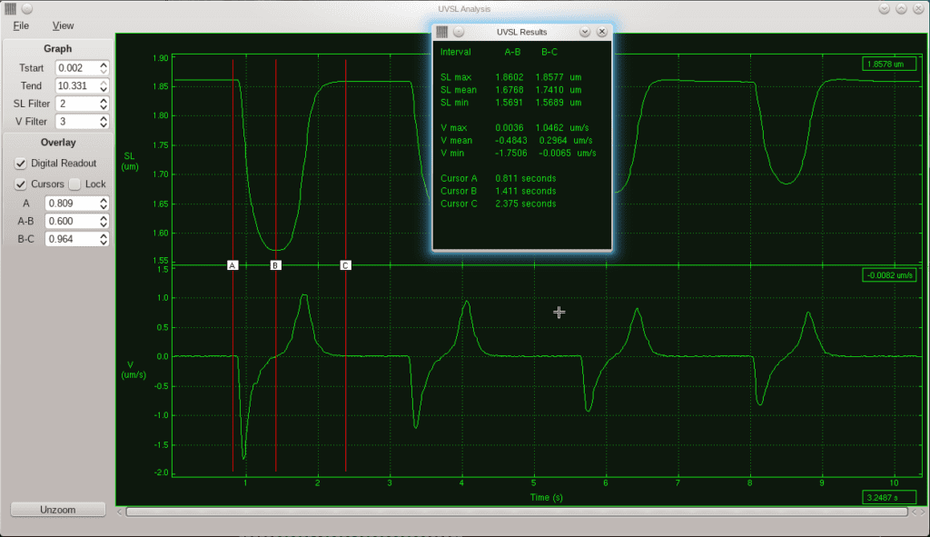 901D: High-Speed Video Sarcomere Length - Aurora Scientific